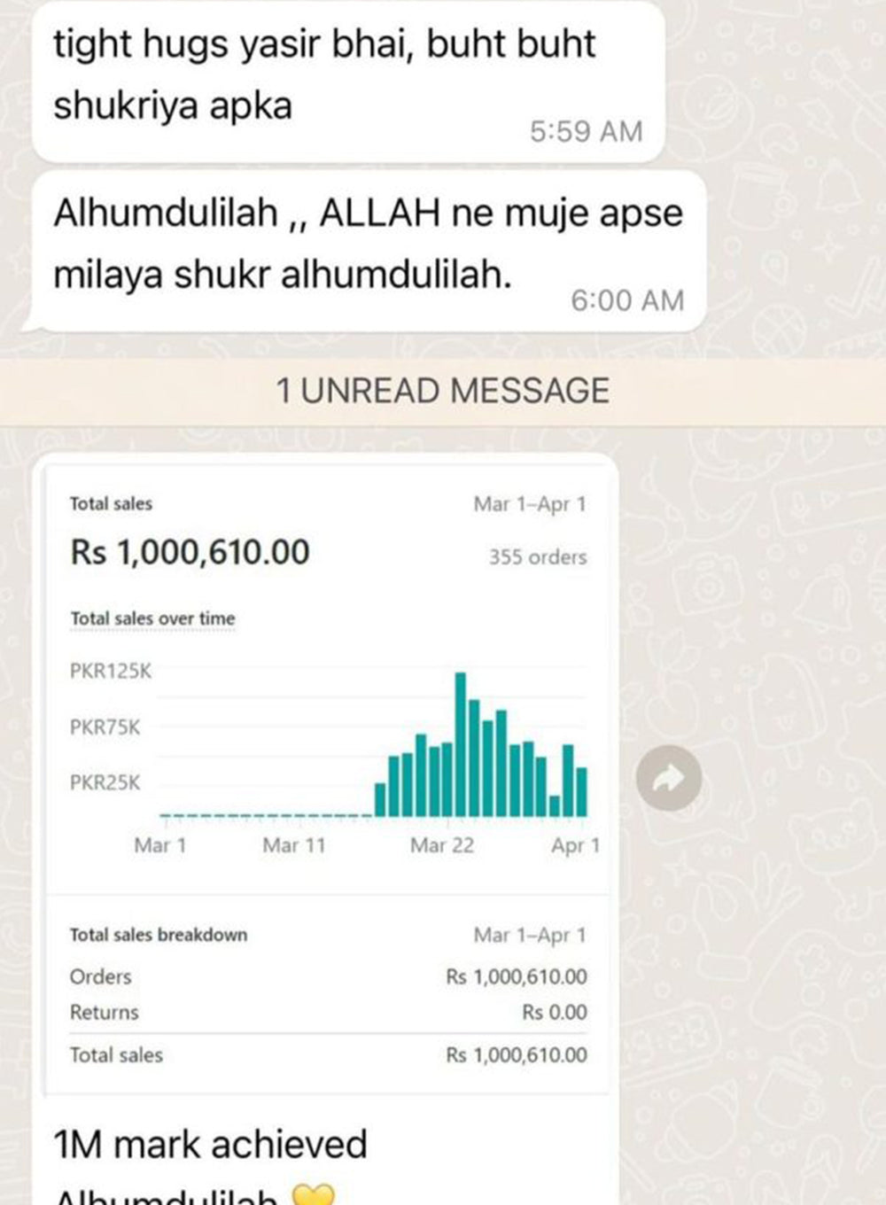 Shopify Local Ecommerce Basic to Advance Training – Yasir Sharar